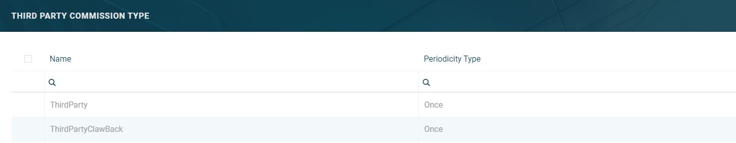 Third-Party Commission Type