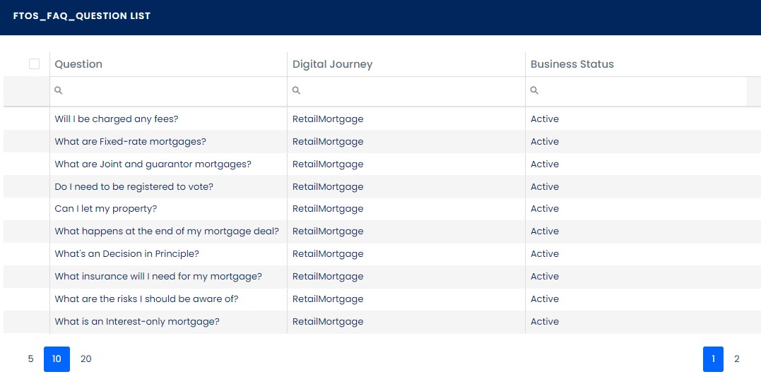Modifying the Back-Office Dashboard