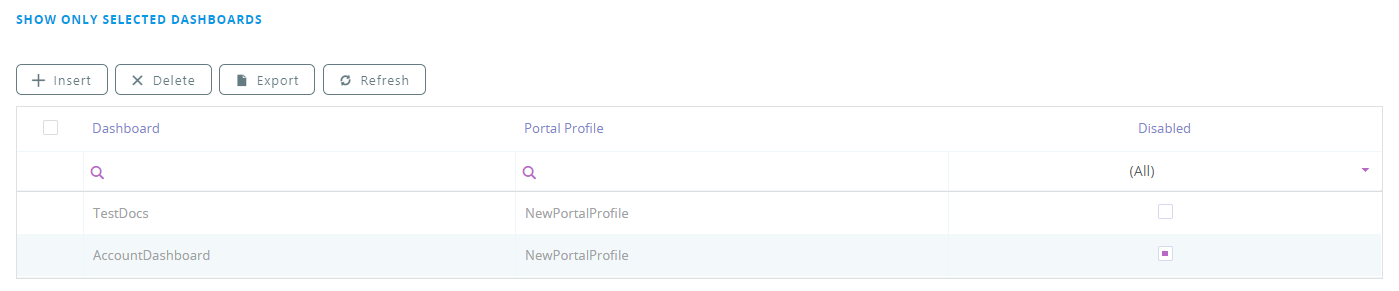 Add Dashboards on Portal Profiles