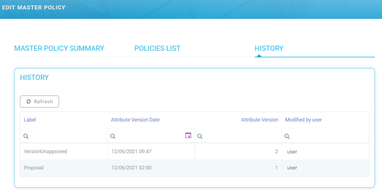 Master Policy Contract