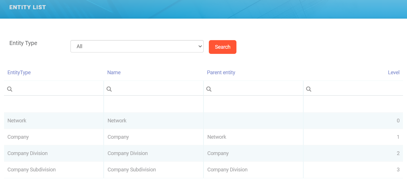 Agency Management 1.0.0