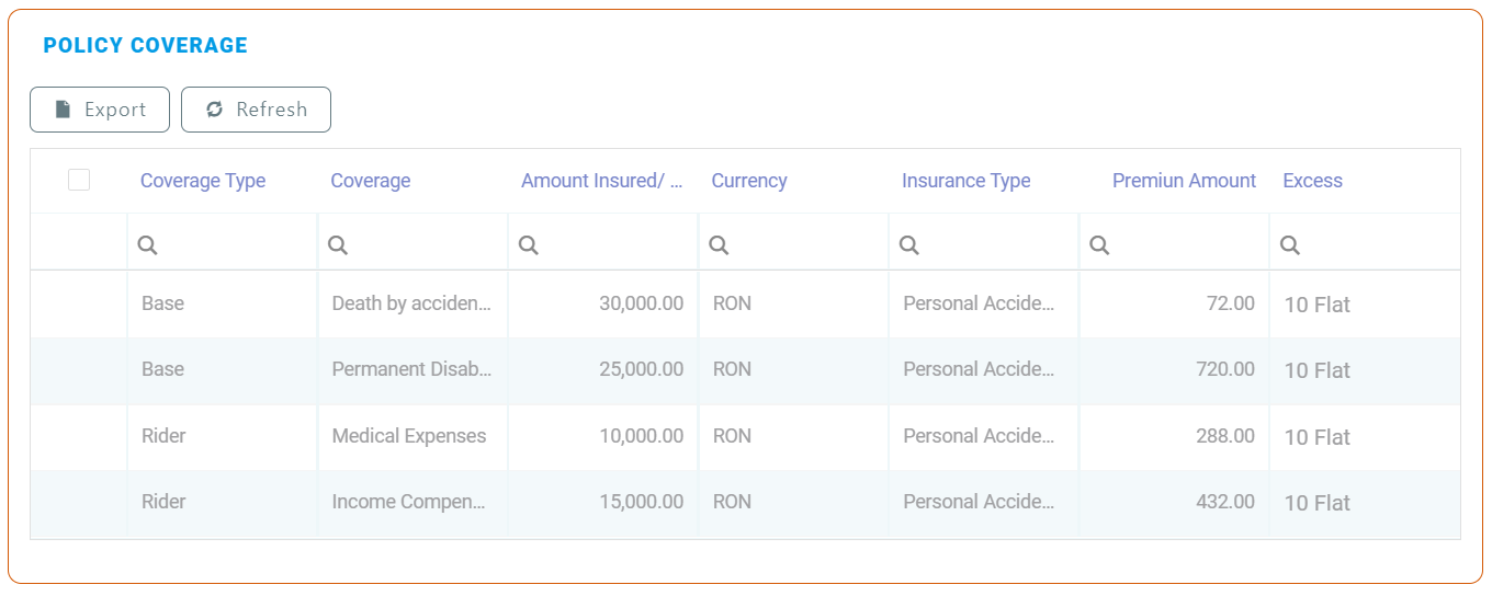 Core PolicyAdmin 3.3.0